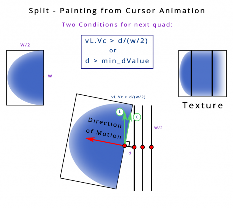 devNotes 3-25-16 paint_track – paintList_track – movement recording ...