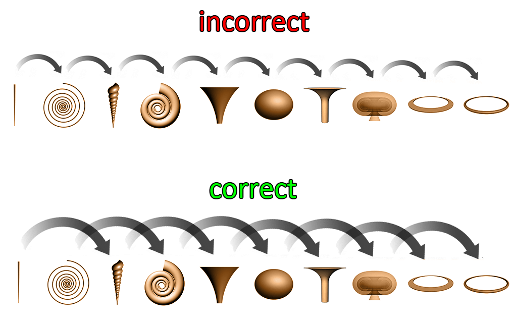 The Infinity Theory – Peter Alexander Venis – ArgosVu