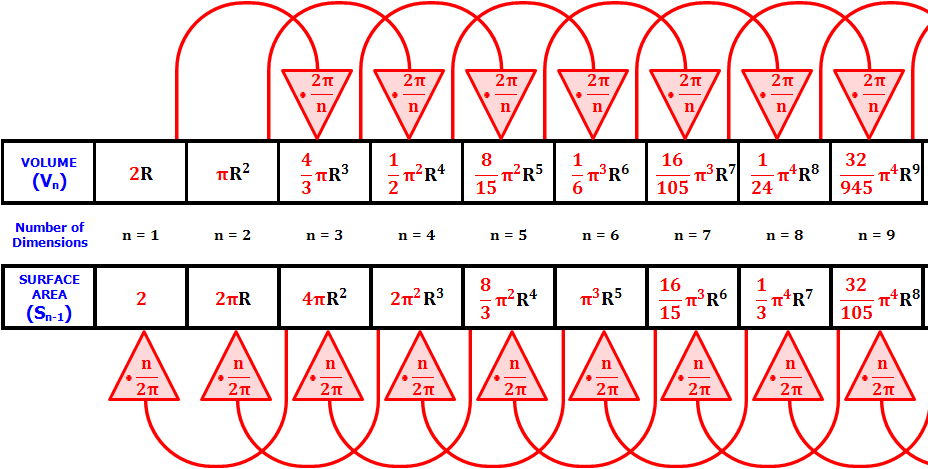 The Infinity Theory – Peter Alexander Venis – ArgosVu